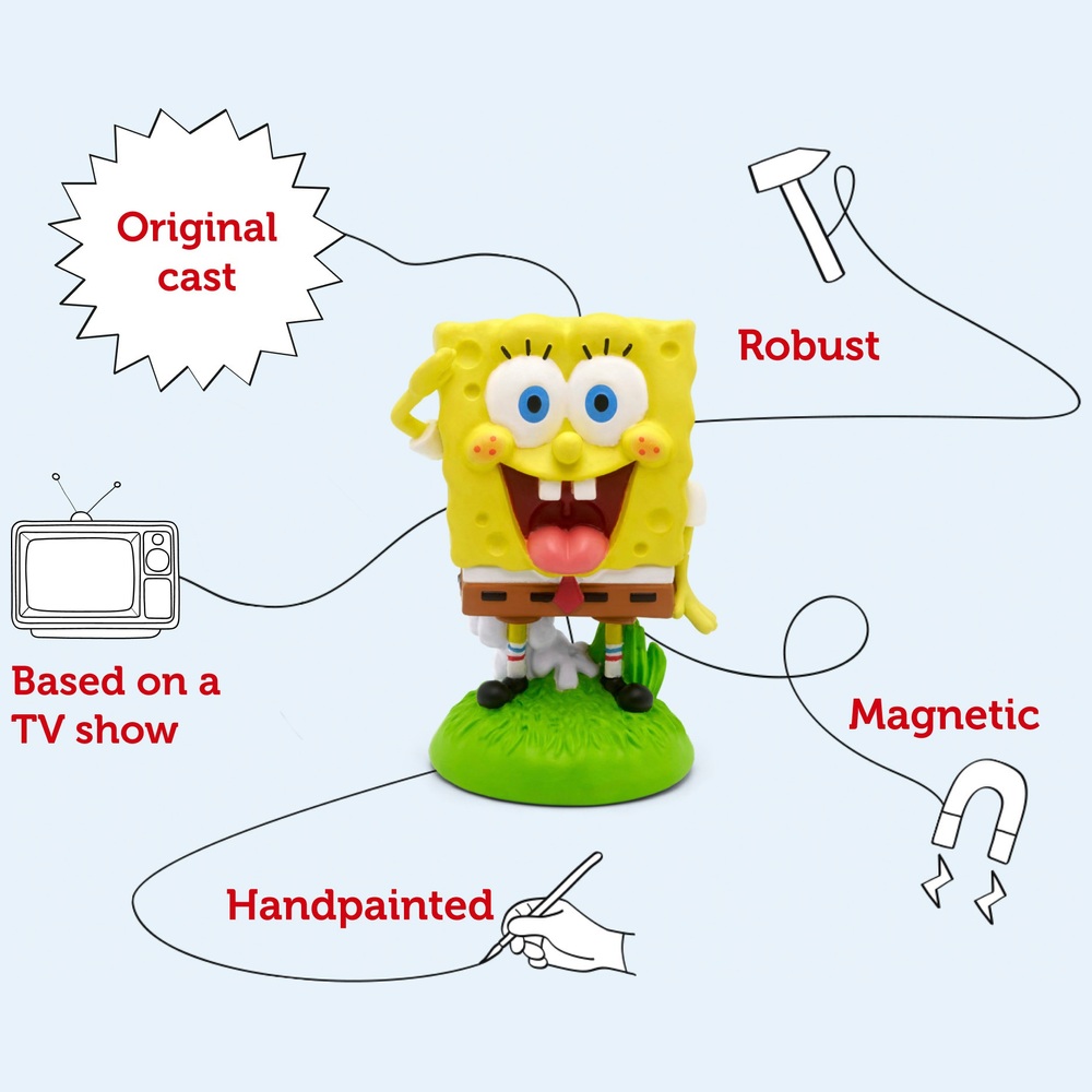 Spongebob Interactive Story